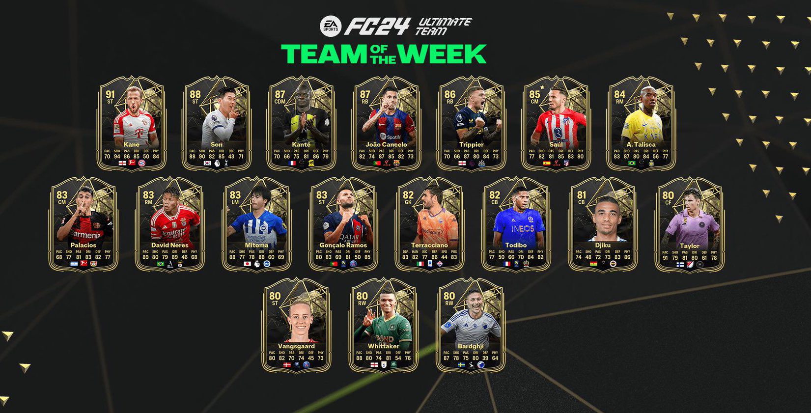 Guia de Ultimate Team: TOTW 2 reúne novamente Kane e Son | Game Arena