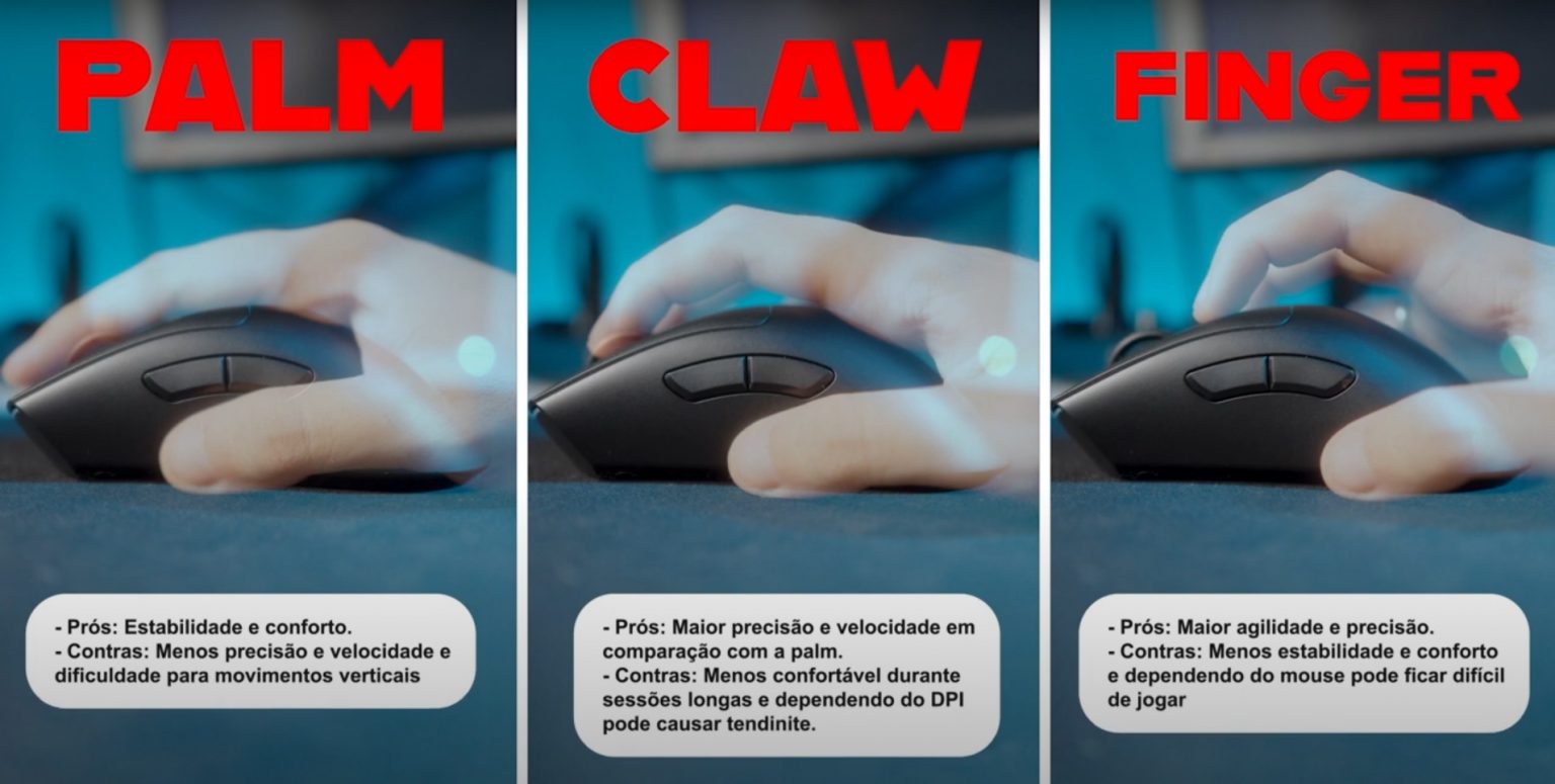 Guia sobre pegadas de mouse: saiba qual é a sua | Game Arena