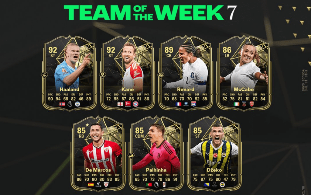 Guia de Ultimate Team: TOTW 7 traz Haaland e Kane no ataque | Game Arena