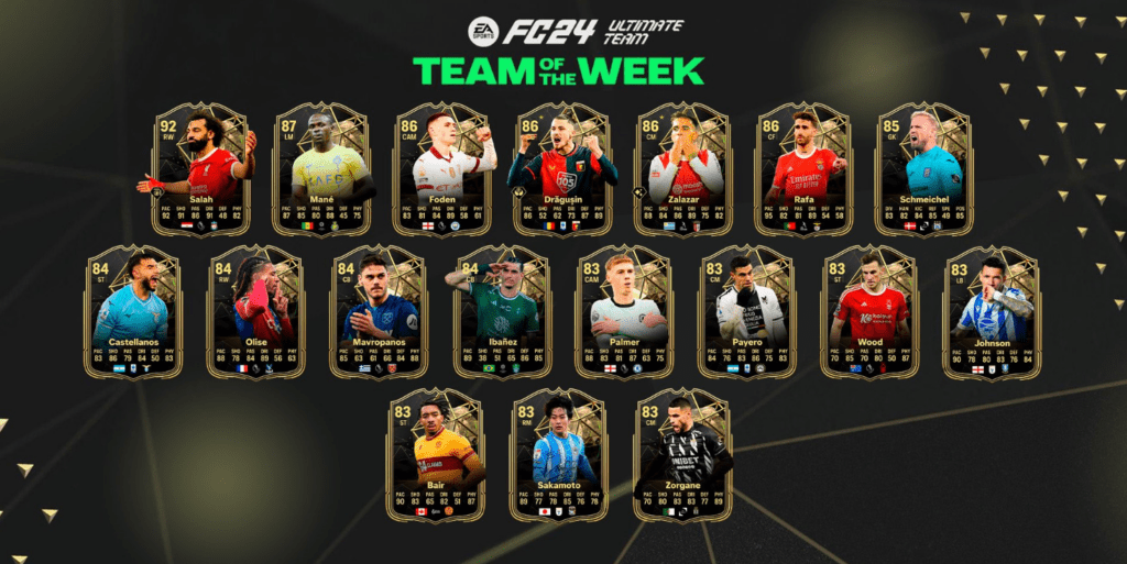 Guia de Ultimate Team: TOTW 16 traz ex-parceiros de Liverpool | Game Arena
