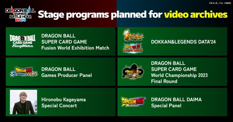 Dragon Ball Daima: Confira novidades sobre o evento especial com ...