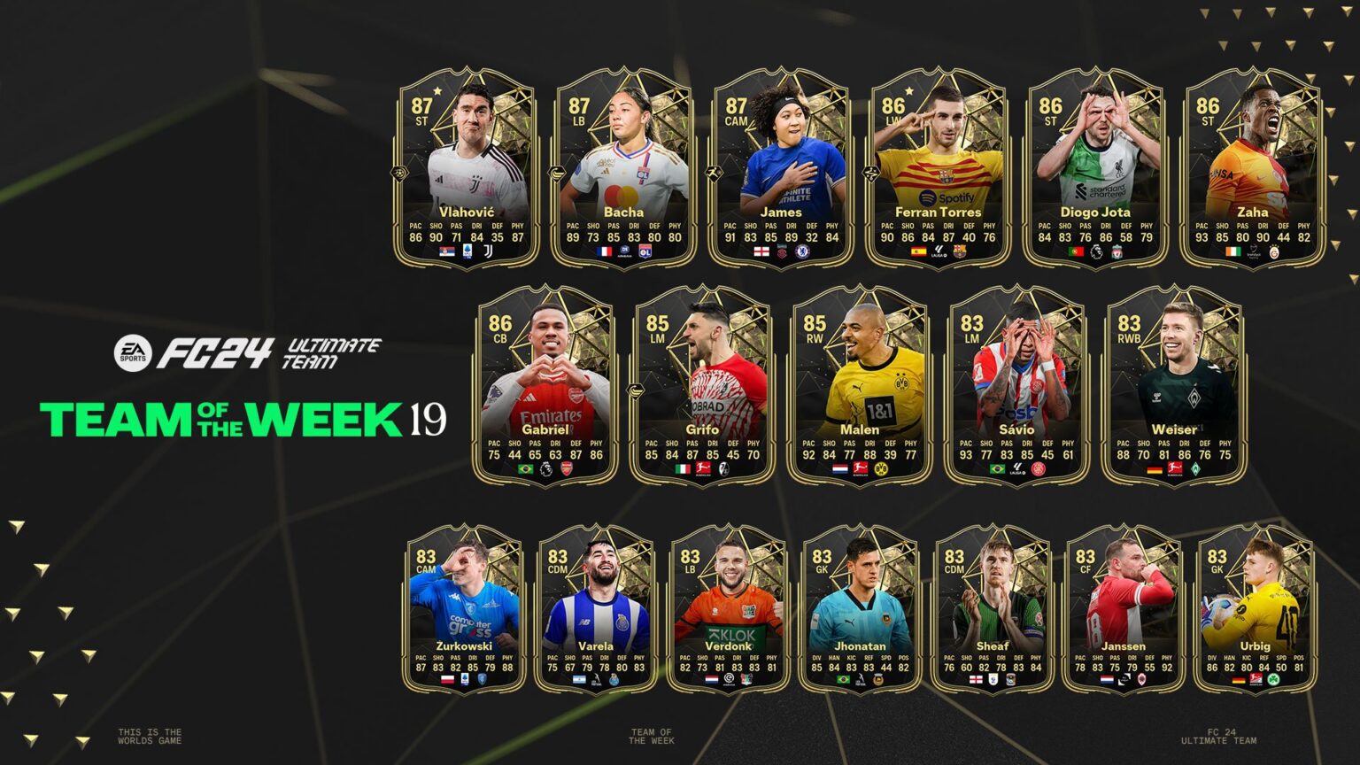 Guia de Ultimate Team: TOTW 19