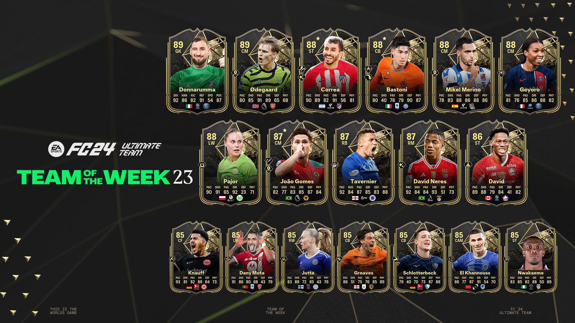 Guia de Ultimate Team: TOTW 23 traz dupla de ótimas cartas de brasileiros | Game Arena