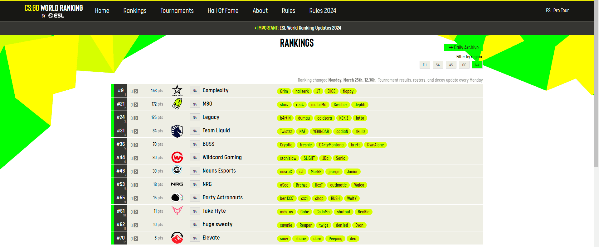 CS2: Legacy conclui mudança para o cenário NA | Game Arena