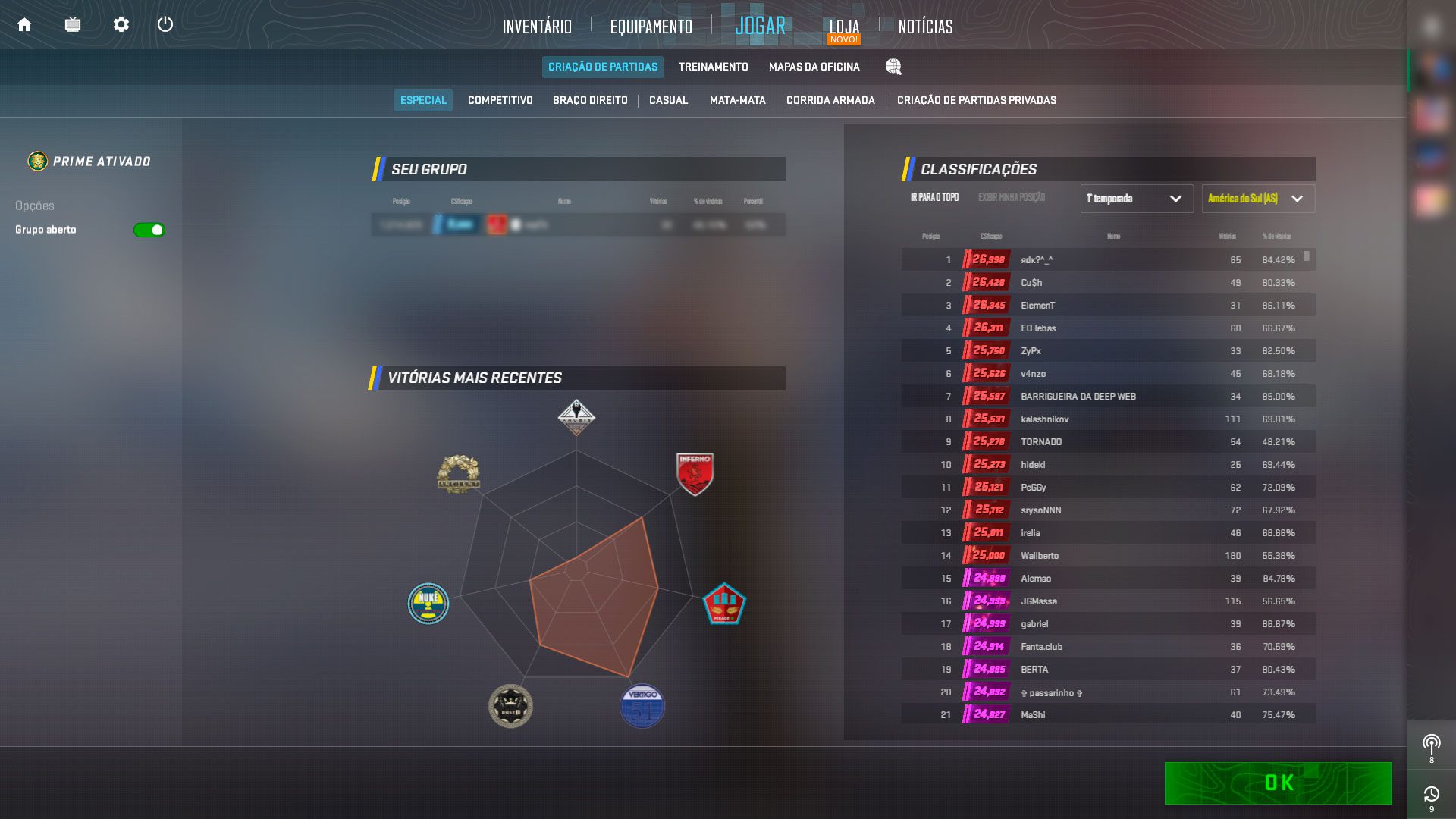 CS2: torzsi diz que topo do ranking Premier é "90% cheaters" | Game Arena