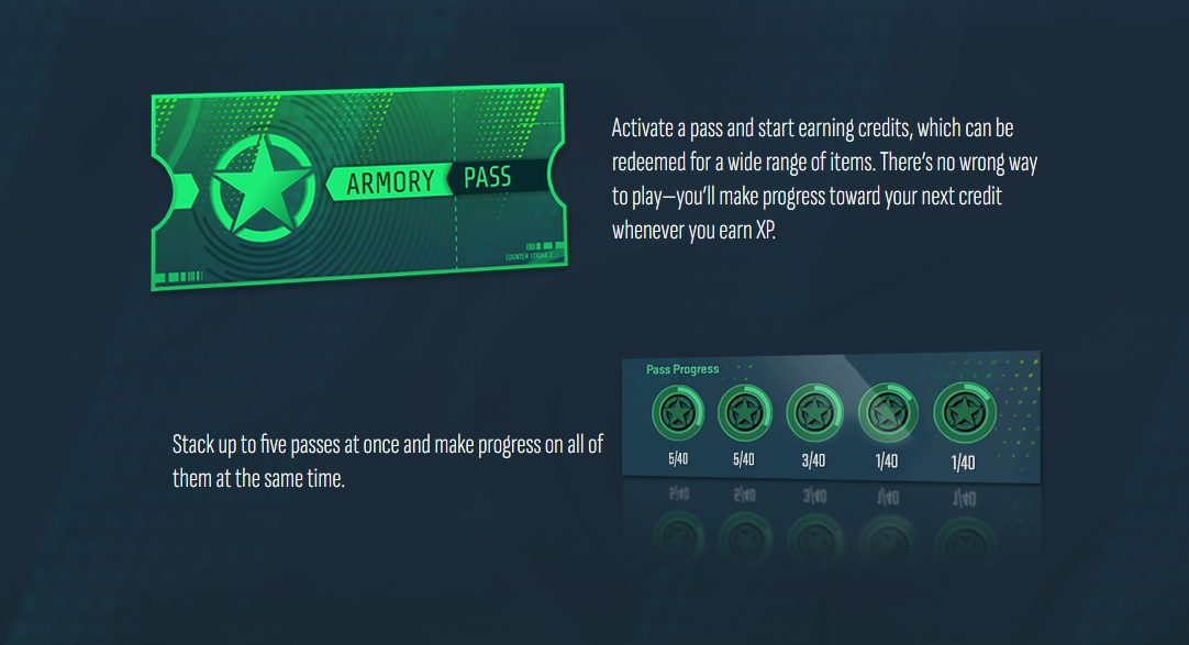 CS2 Armory Pass: o que é e quanto custa | Game Arena
