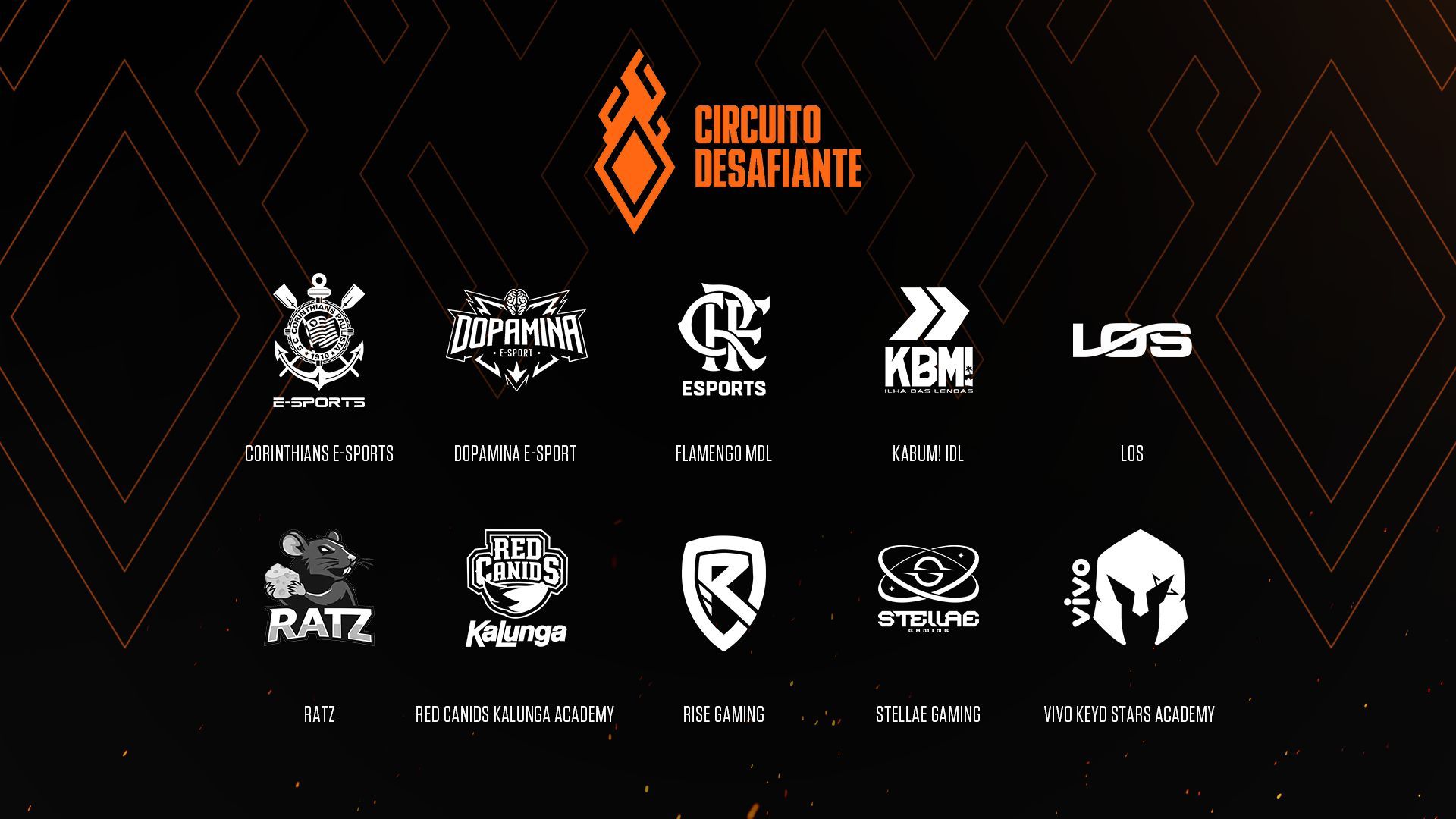 LoL: guia do Circuito Desafiante 2025; jogos, times e mais do split 1 | Game Arena