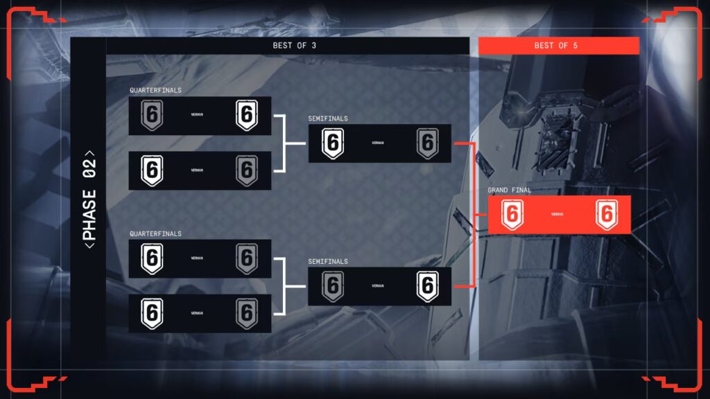 R6: RELOAD terá novo formato; veja | Game Arena